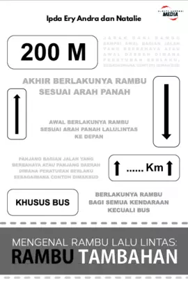 Mengenal Rambu Lalu Lintas : Rambu Tambahan